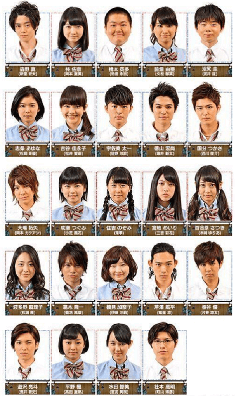 古畑星夏の結婚相手は誰？GTO出演元モデルの町山博彦で確定！？ | 喜劇的な人生